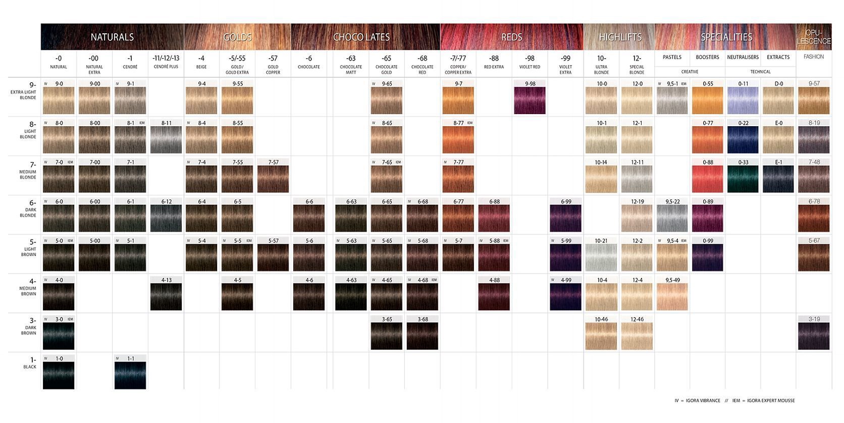 Schwarzkopf Professional Igora Royal Absolutes 9 40 Schwarzkopf Professional Igora Royal Absolutes 9 40